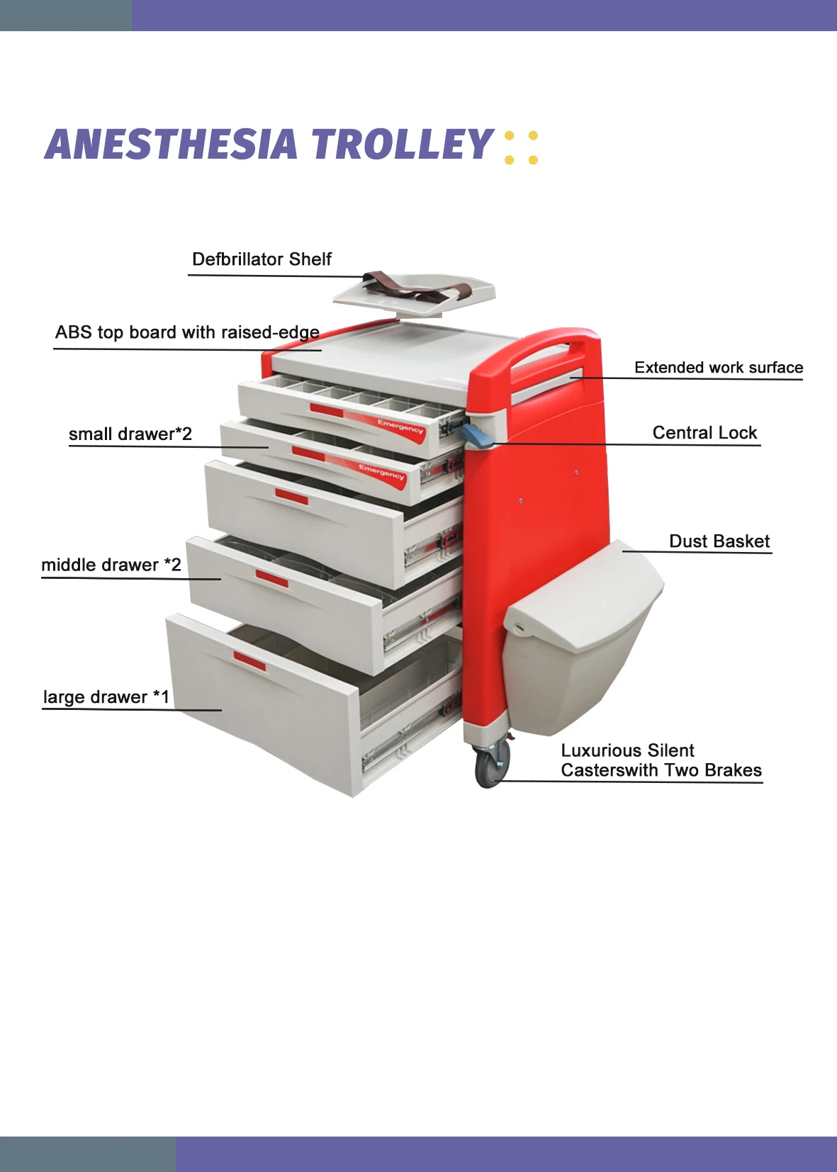 YFS-023 Luxurious ABS Hospital Emergency Nursing Carts Cart Patient ...