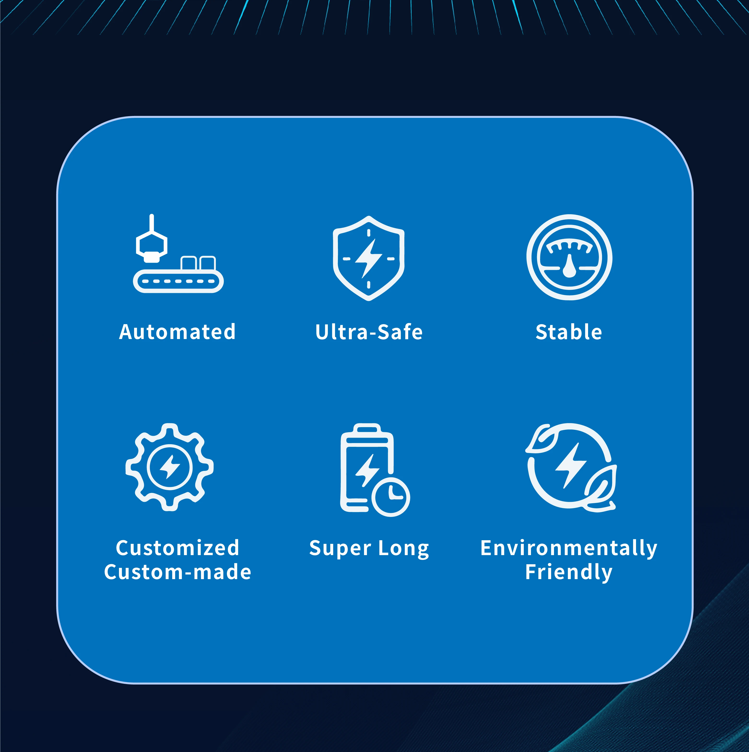 ANC Anchi 3.2V 50ah Prismatic Lifepo4 Battery Cell - 3000+ Cycles