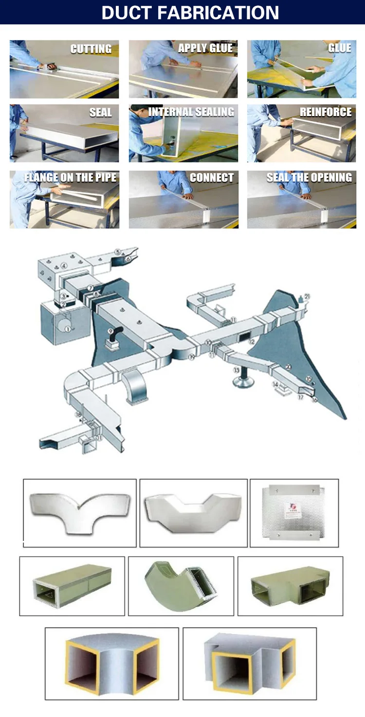 Pir/pu Polyisocyanurate Foam Insulation Board for Ducts