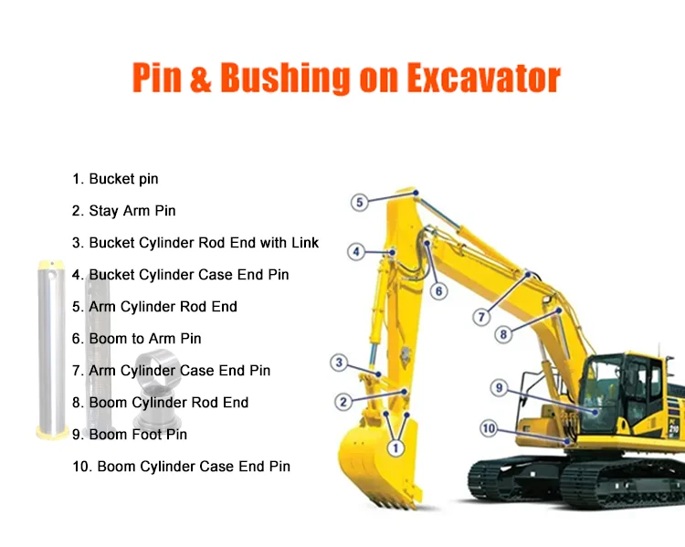 Excavator Spare Parts - High Precision H Link Rod Connectors