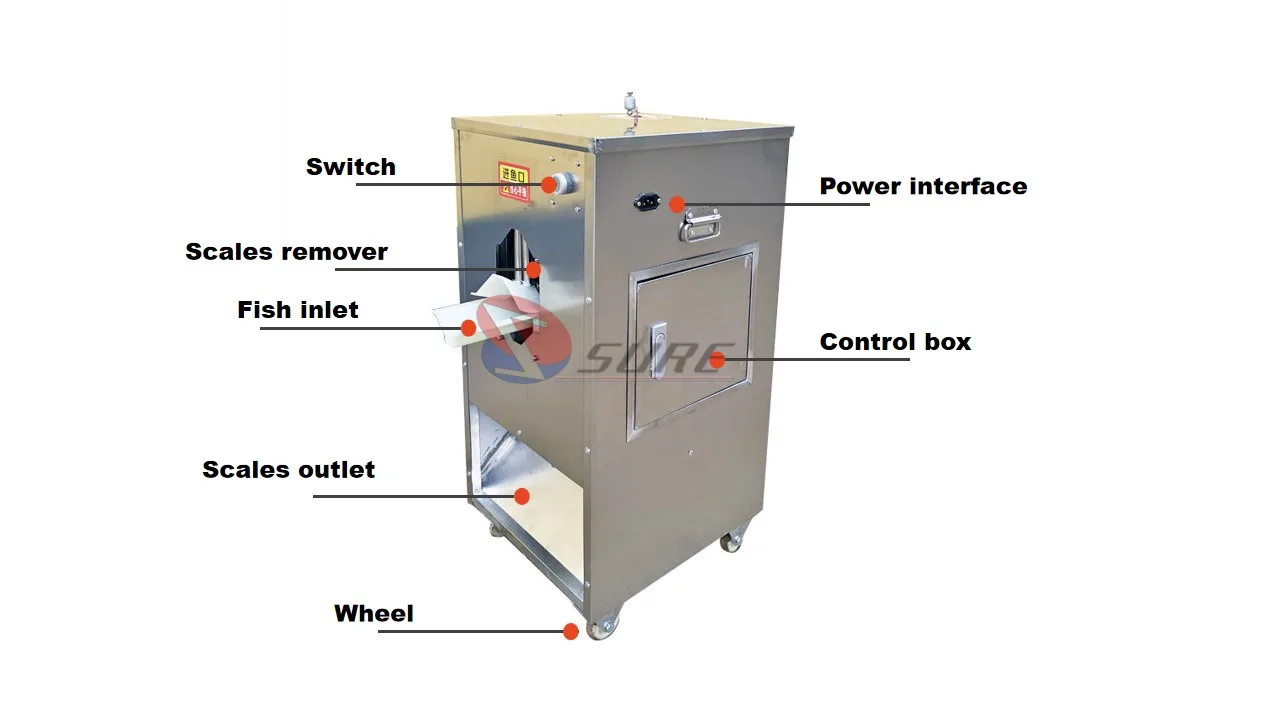 Salmon Tilapia Fish Belly Splitting Cutting Gutting Machine Fish ...