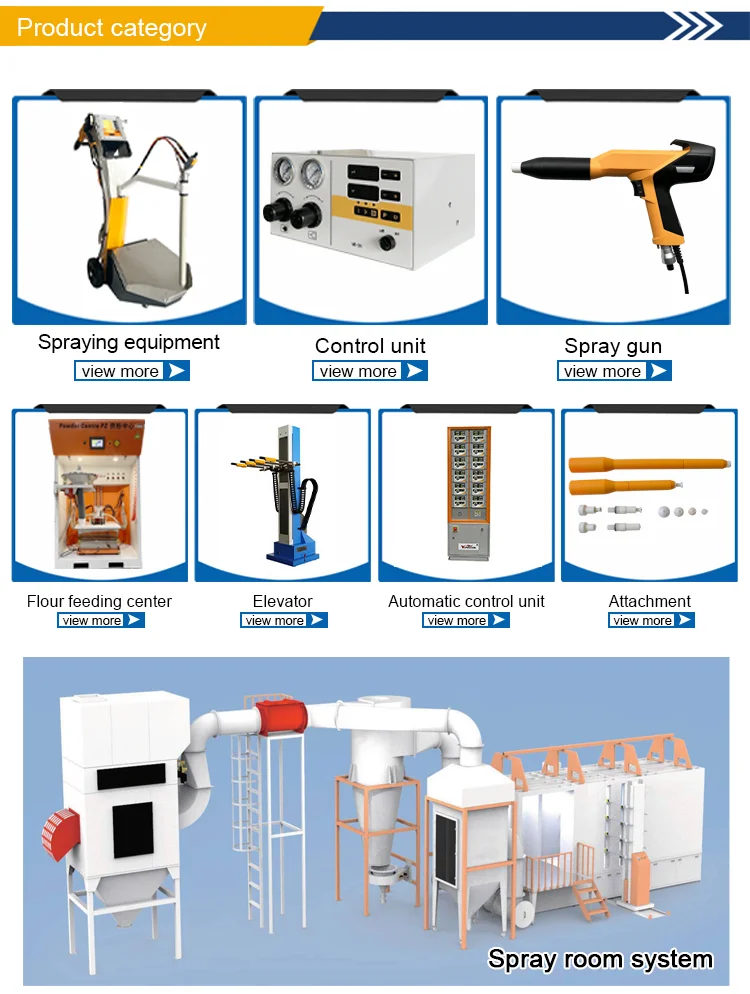 Yuxuan Electrostatic Fluidized Bed Powder Coating Spray Equipment - Buy ...