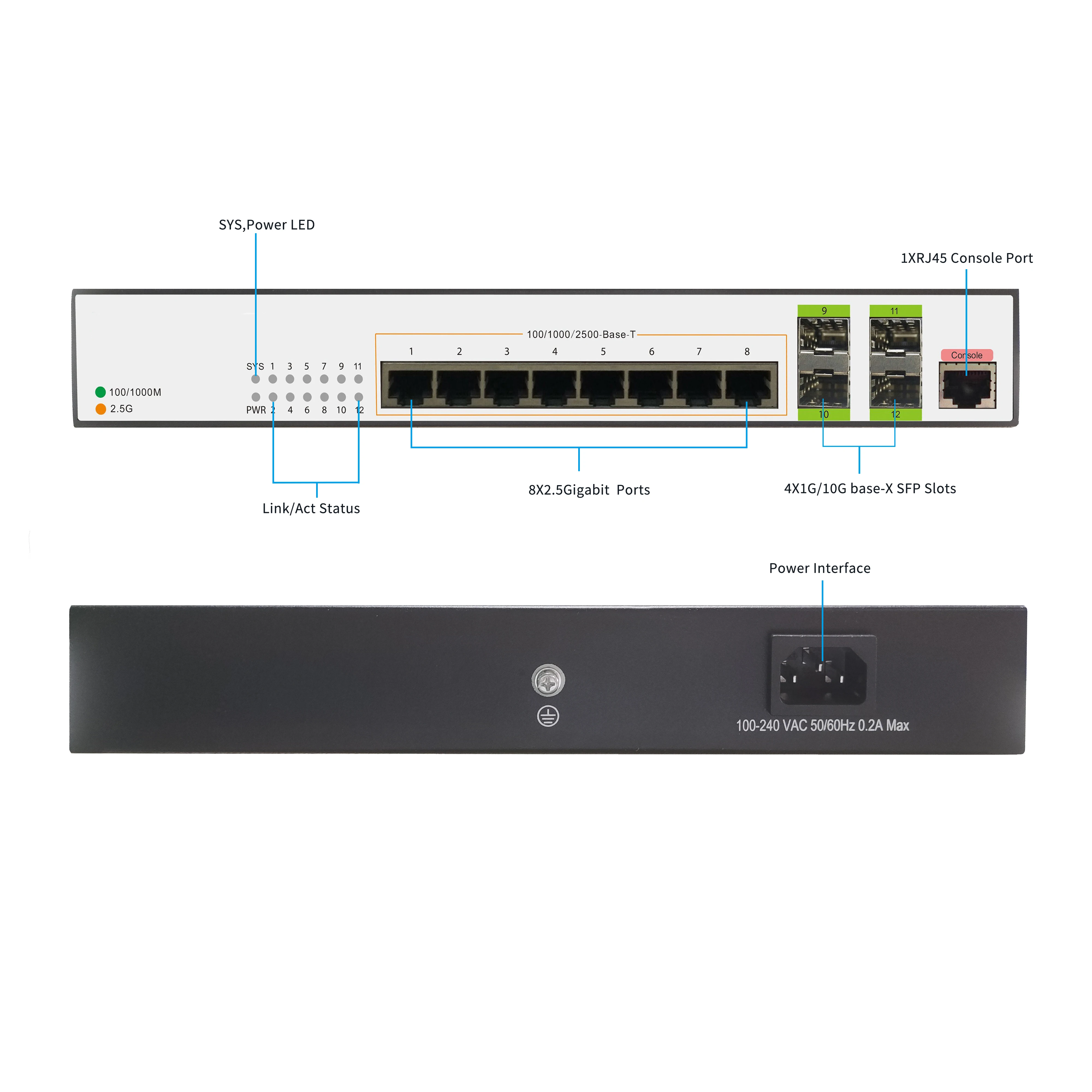 8 Port 2.5Gb Multi-gigabit Network Hub 12V 120G Bandwidth Managed ...