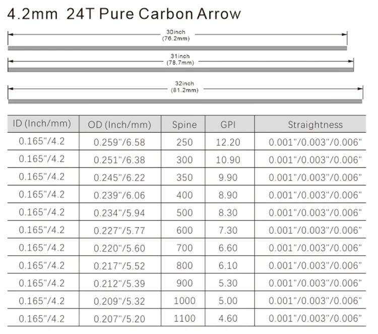 31inch 24T Pure Carbon Archary Arrow Shaft 6.2mm Spine 1200 900 800 700 ...