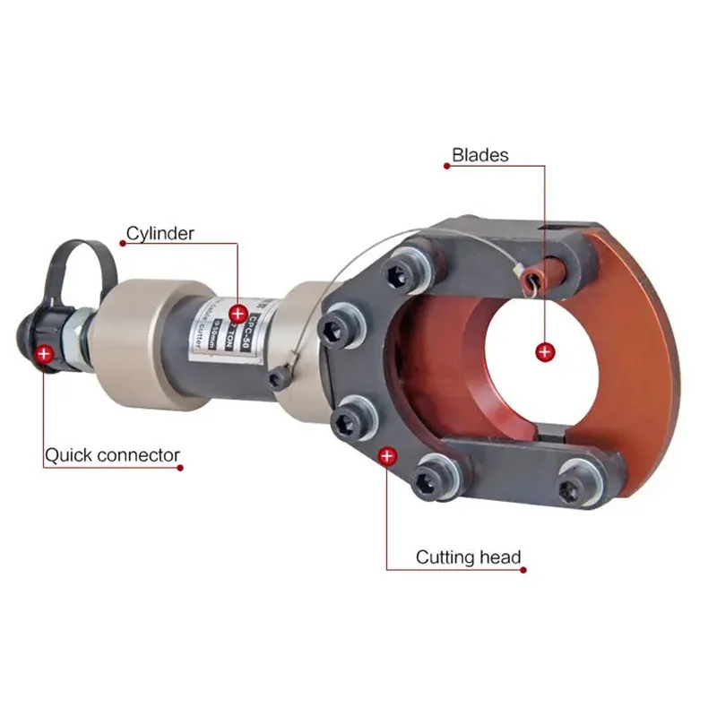 CPC-50H Split Type Hydraulic Cutter Hydraulic Cable 50MM Cutter ...