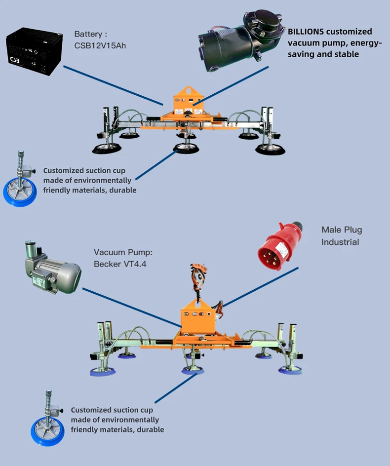 Industrial Vacuum Suction Pump Cups Vacuum Suction Cups Lifter for ...