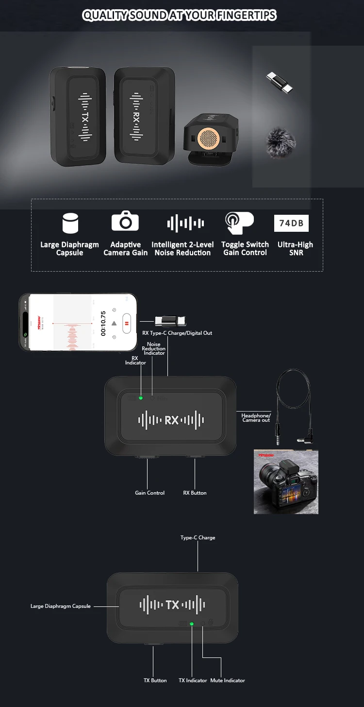 797AUDIO WCR02 2.4ghz Wireless Microphone for Camera Vlogging