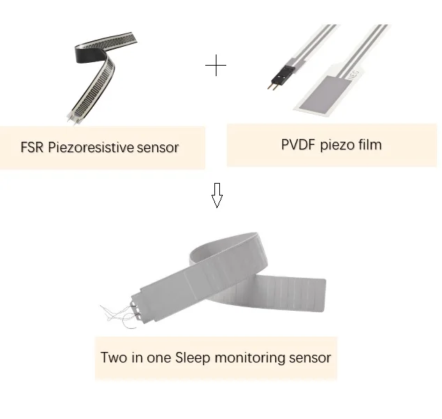 Pvdf压电换能器睡眠传感器压电传感器pvdf薄膜压电传感器心率呼吸力传感电阻 - Buy 睡眠监测,睡眠传感器,力敏电阻器 Product ...
