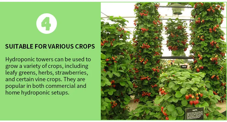 16 Layer Hydroponic System Tower - Efficient Vertical Farming