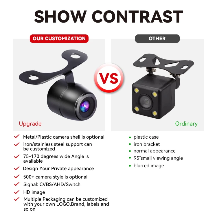 Car Rearview Camera Back 8 Led Round Backup Front Camara De Reversa Ahd ...