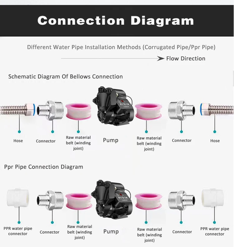DONGMU DM-D2 Booster Pump - Efficient Water Pressurization