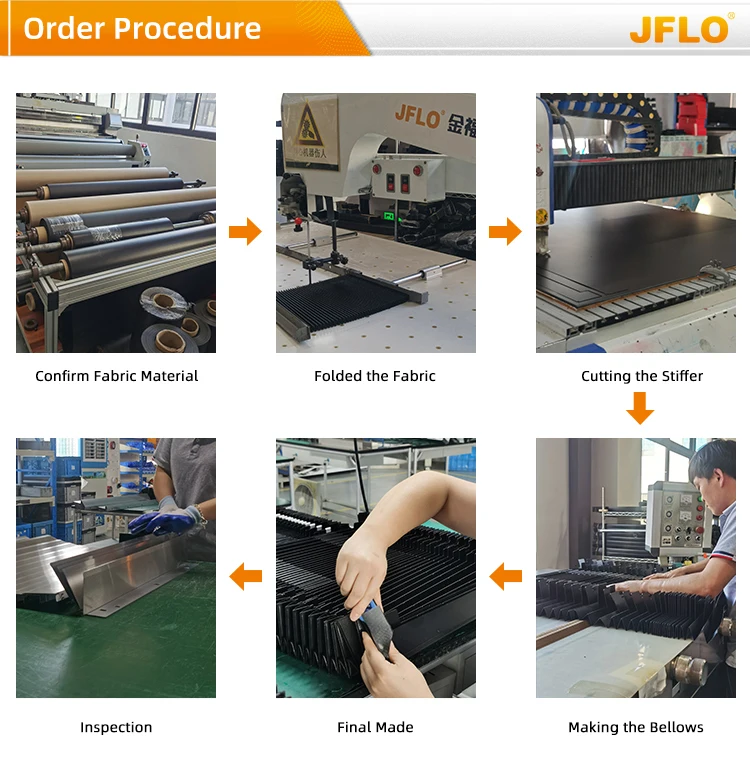 High Quality Laser Machine Finned Bellows Cover Shield, JFLO Accordion ...