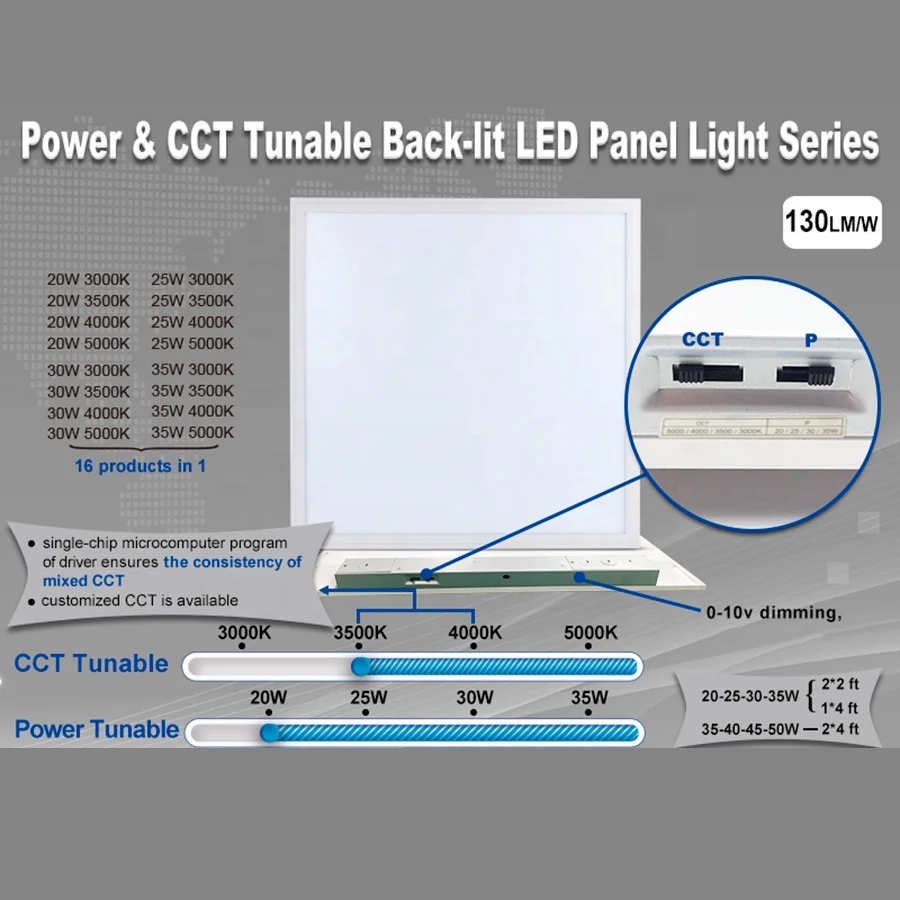 Alibaba.com: 2x4FT 50W LED flat panel troffer with prismatic lens ...