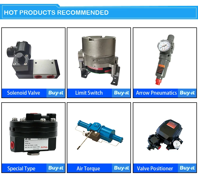 Explosion Proof Valve Monitor Valve Position Signal Feedback Indicator ...