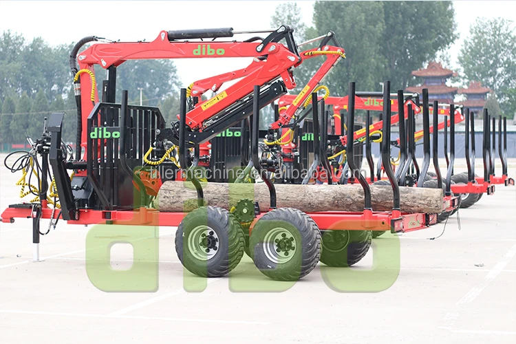 Logging Equipment Names