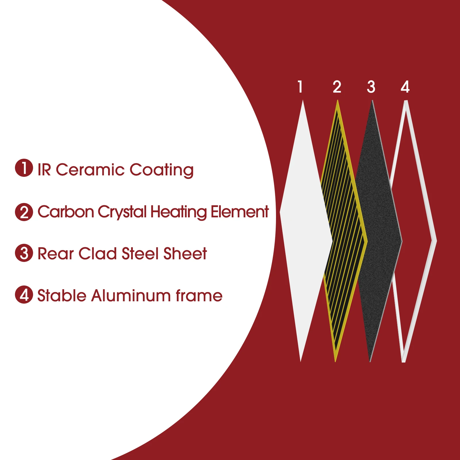 Office Smart Heating Carbon Heater Infrared Foil Household Heaters
