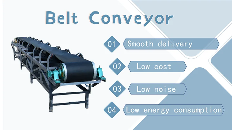 Fbd Sand Dirt Transfer Belt Conveyor Machine For Quarry Stone Crusher ...