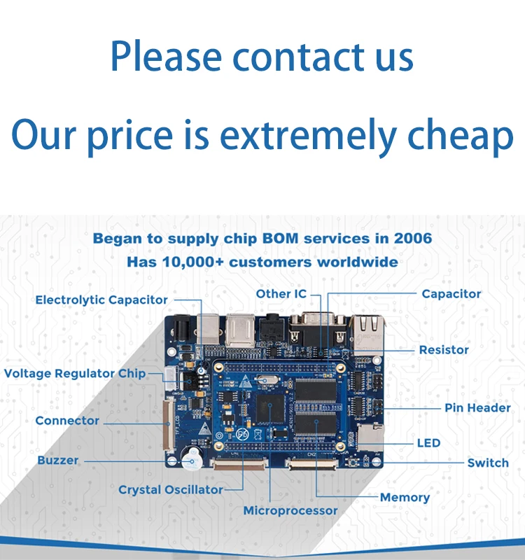 Stm32f103c8t6 New And Original Integrated Circuit Ic Chip Electronic ...