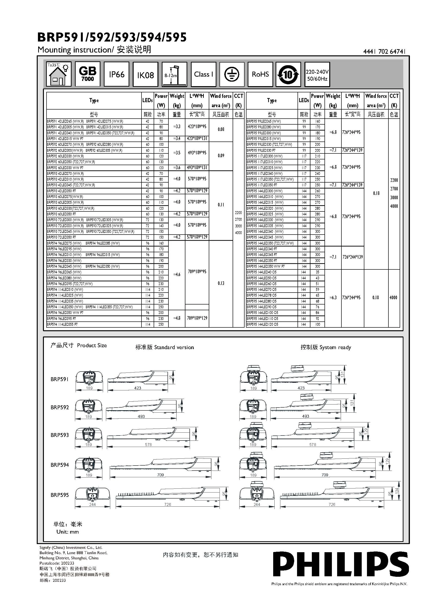 PHILIPS LED Road Lights - Durable, Efficient, and Dimmable