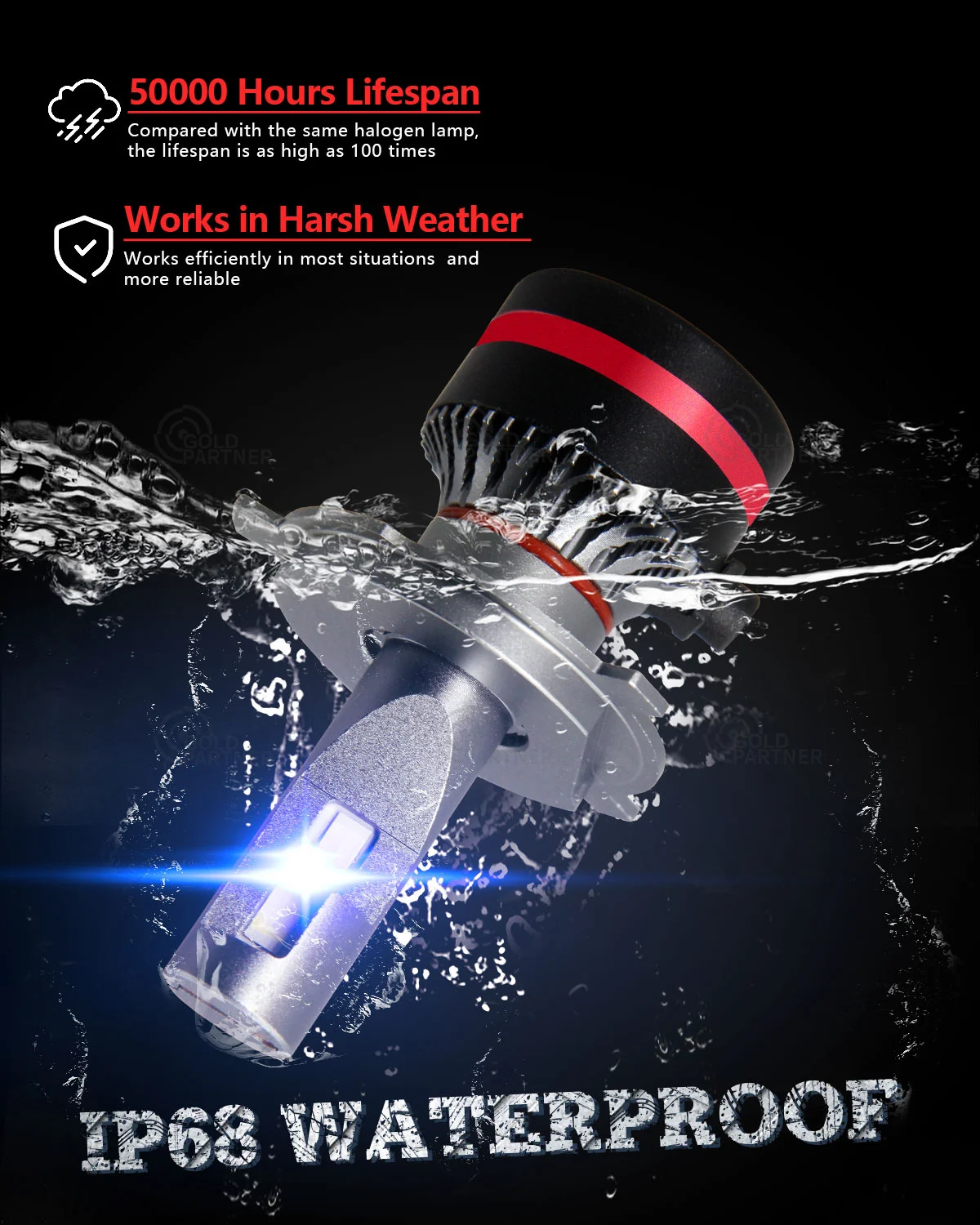 Auto Parts M8 Led Csp 3570 Chips 95w Led Head Light With Fan H1 H3 H4 H7 H11 H13 9005 9006 Led ...