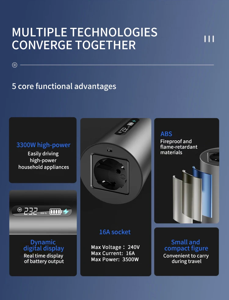 V2l Adapter Vehicle-to-load Mg Zs Ev Ioniq 5 Kia 6 Byd Neta V2l Adaptor ...