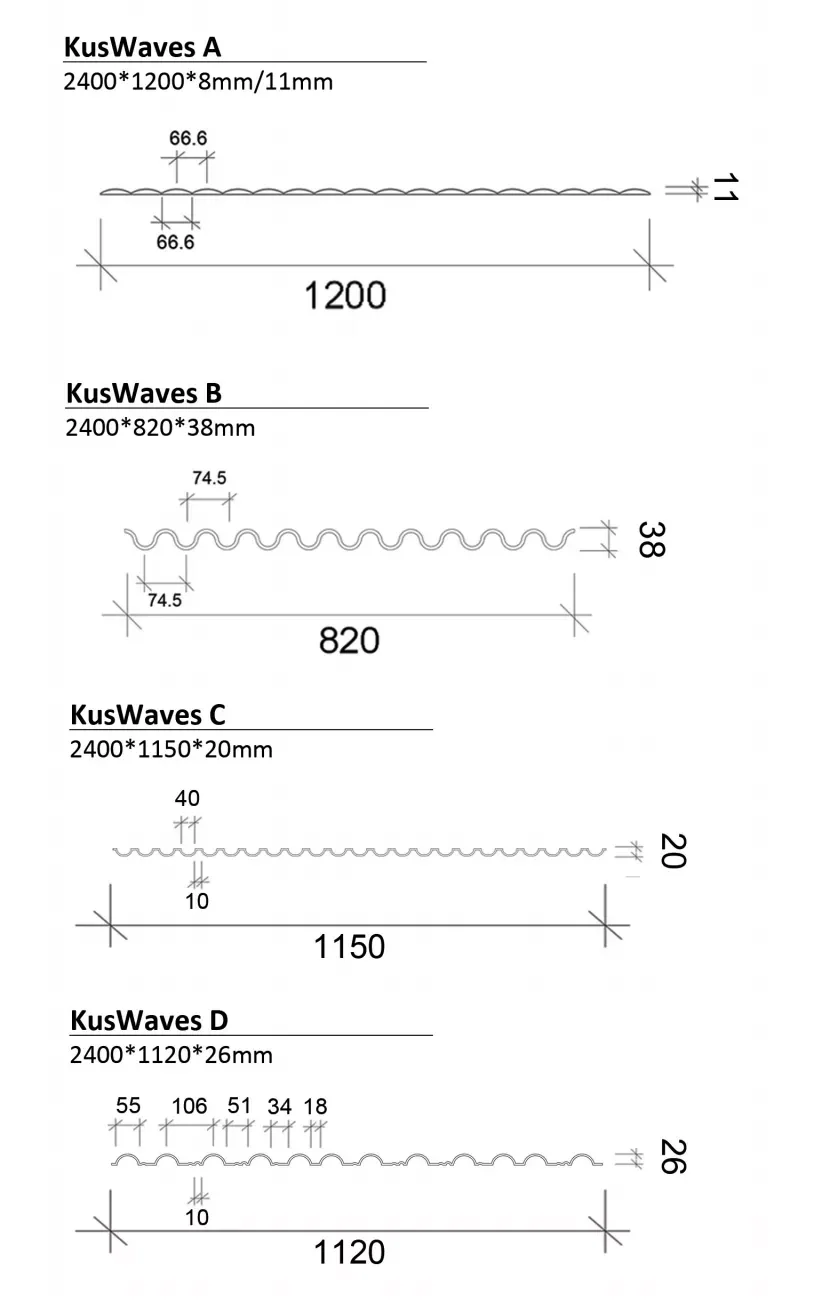 Kingkus Kuswave 3D Acoustic Wall Panels - Modern Wave Design Sound ...