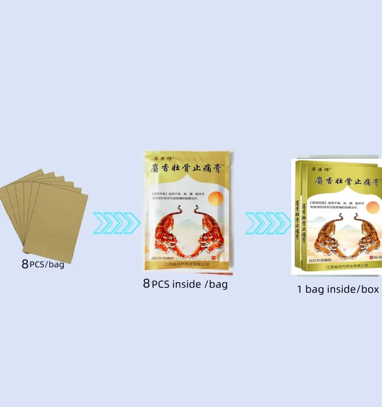 Customizable Natural Herb Pain-relieving And Bone Strengthening Patch ...