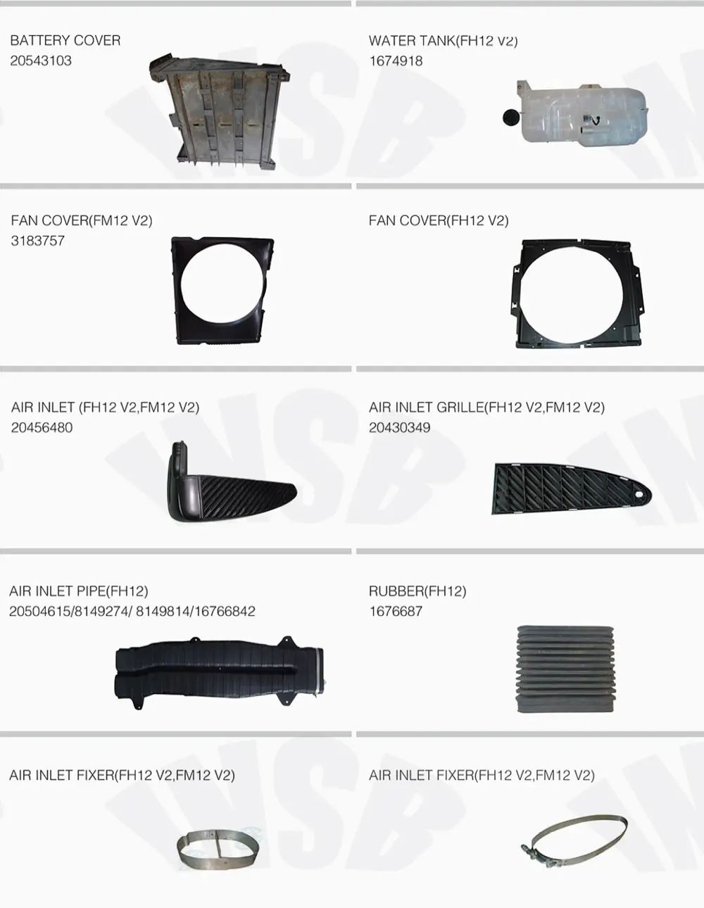 볼보 FM12 트럭을 위한 볼보 트럭 부속을 위한 1076745 1076746 오두막 부류는 유럽 트럭 본체 부품을 분해합니다 ...