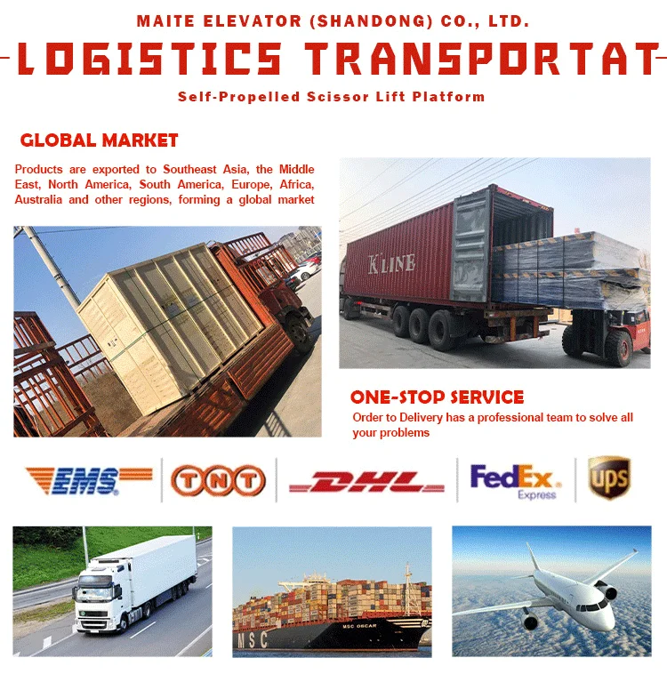 Scissor Fork Lifting - Hydraulic Electric Selection