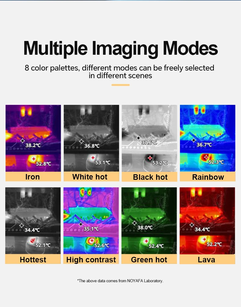 Noyafa Thermal Imager Nf-526e Hd 3.5 Inch Display Industry 256*192 High ...