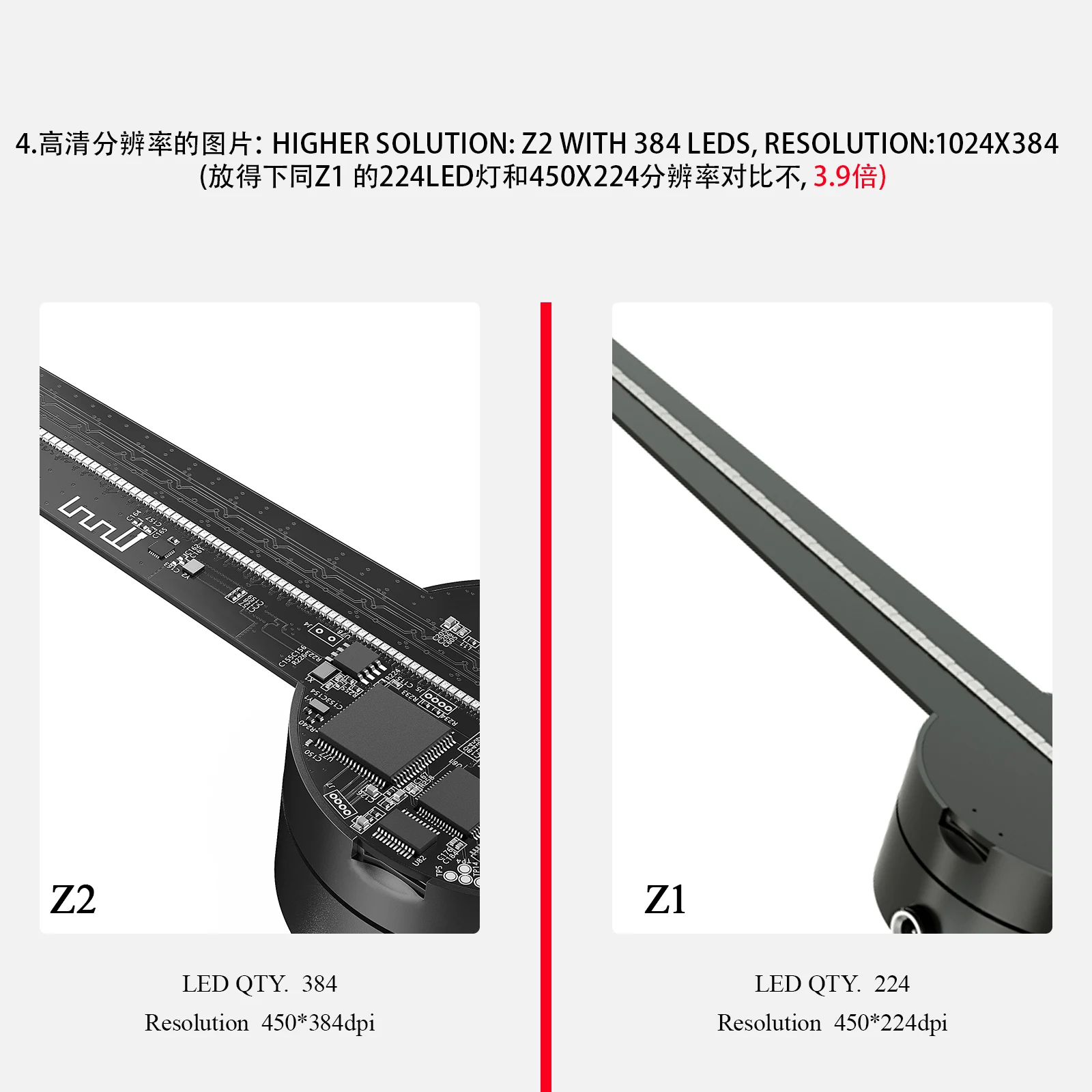 Rotating Holographic Display - 224 Spinning 3D Projector