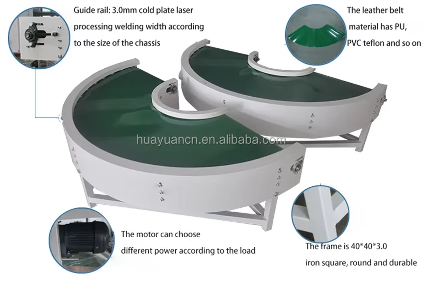 180 Degree Pvc Turning Belt Conveyor Curve Belt Machine 180 Degree ...