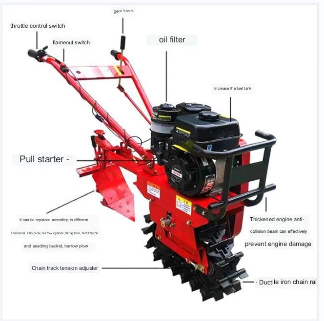 Diesel Push Chain Crawler Cultivator Orchard Ditching Fertilization ...
