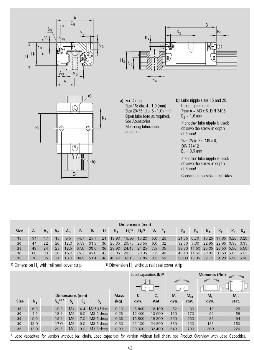 Rexroth Linear Guideway R166289420 - High Precision Ball Bearings