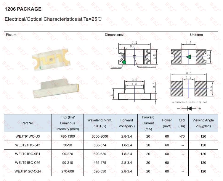Factory 0402 0603 0805 1206 1010 2121 2727 2835 3014 5050 5630 5730 ...