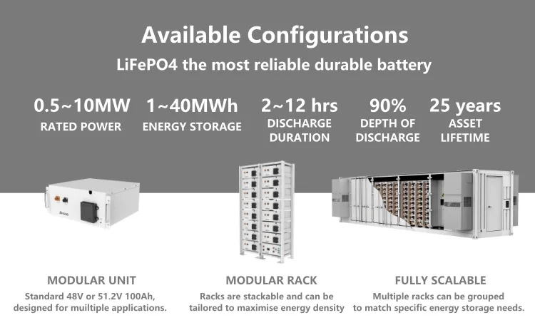 Catl Outdoor IP66 Battery Rack Cabinet UPS LiFePO4 Lithium Battery ...