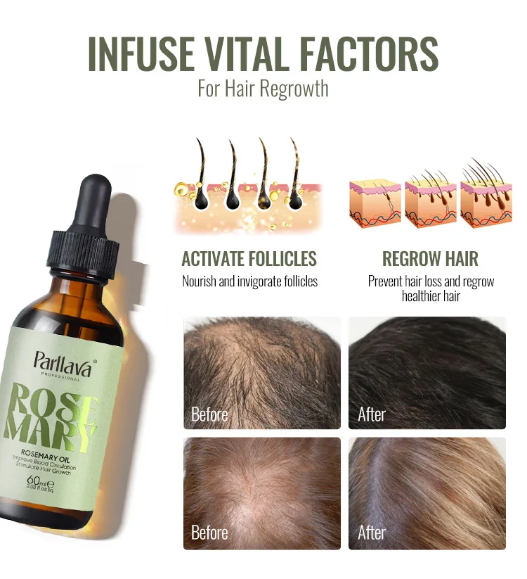 Alibaba.com: Free Design Private Labels East African Secrets Hair ...