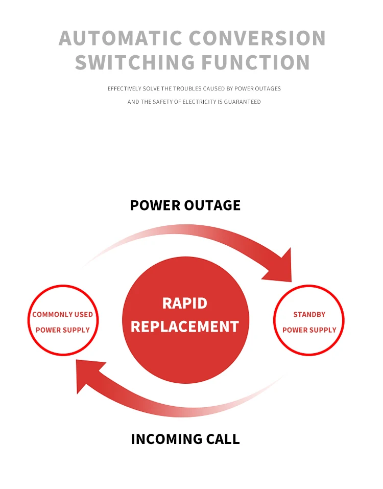 Mcb Type Dual Power Automatic Transfer Switch 2p 4p 63a 100a 125a Ats ... Mcb Type Dual Power Automatic Transfer Switch 2p 4p 63a 100a 125a Ats ...