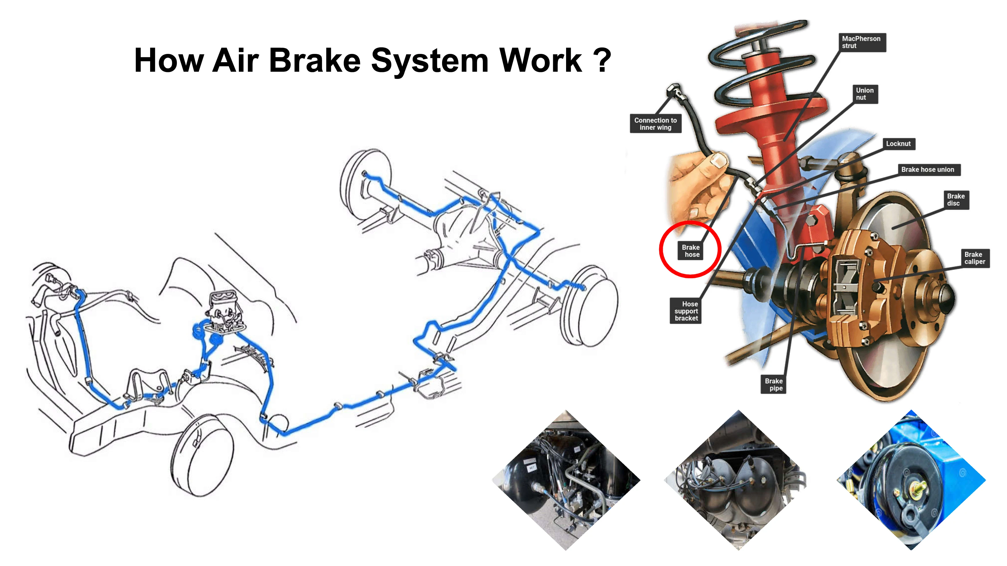 SAE J1402 Standard 3/8"1/2"5/8"Truck and Bus Air Brake System High ...