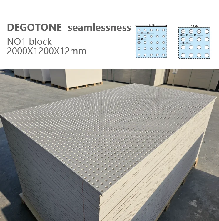 Irregular Circular Hole Perforated Plasterboard Ceiling Acoustic Gypsum ...