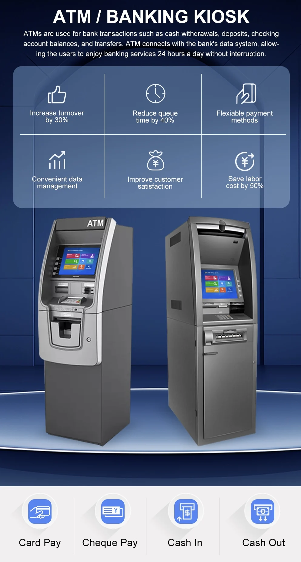 19" Kiosktouch Screen Hotel Lobby Kiosk 22" Payment Machine Hospital ...