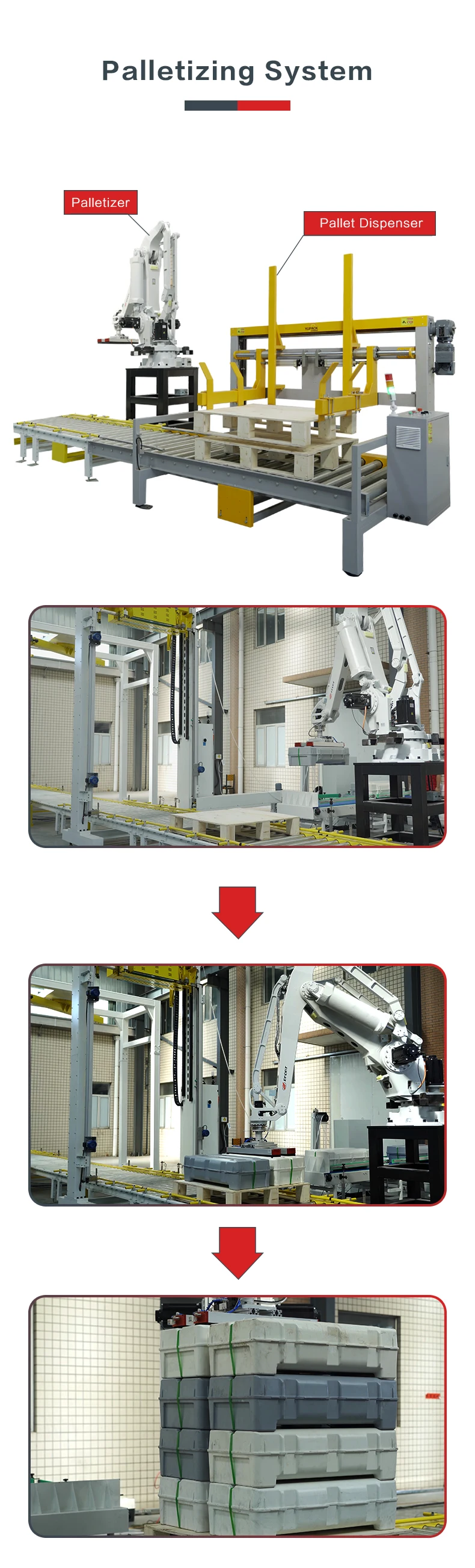 Automatic Pallet Packaging Line Robot Palletizing Machine and Pallet ...