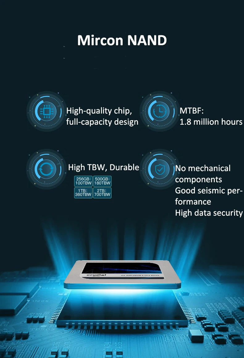 Crucial MX500 SSD - High Performance Storage Solutions