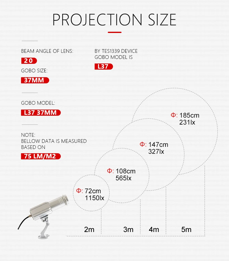 Compact Ip65 20w Small Logo Projector Led Advertising Light Gobo ...