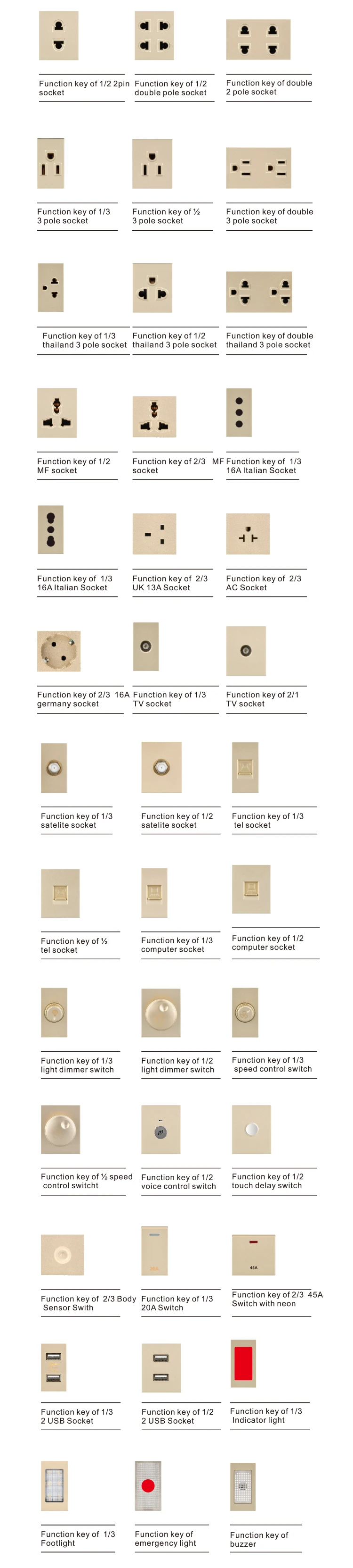 KLASS US 118mm Standard American Double 16A American Electrical Socket ...