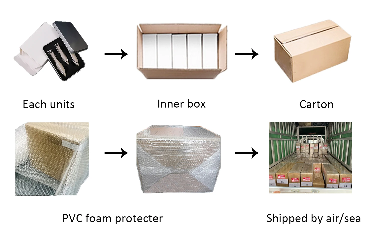 Stainless Steel Sandblasted Finger Nail Clipper Two Times Sharpening ...