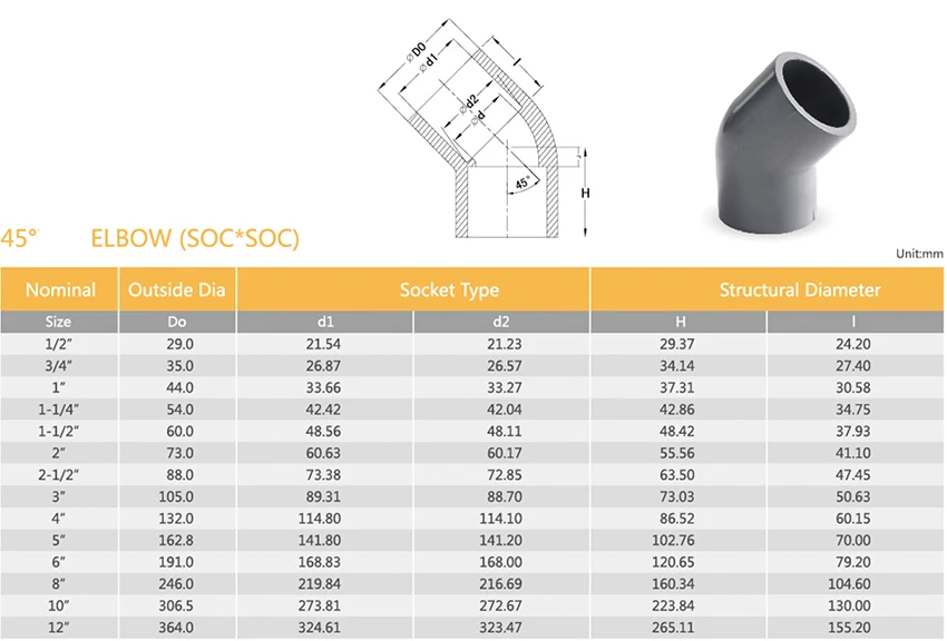 Tube Pvc Drainage 45 Degree Elbows Plumbing Pipe Fittings Strength ...