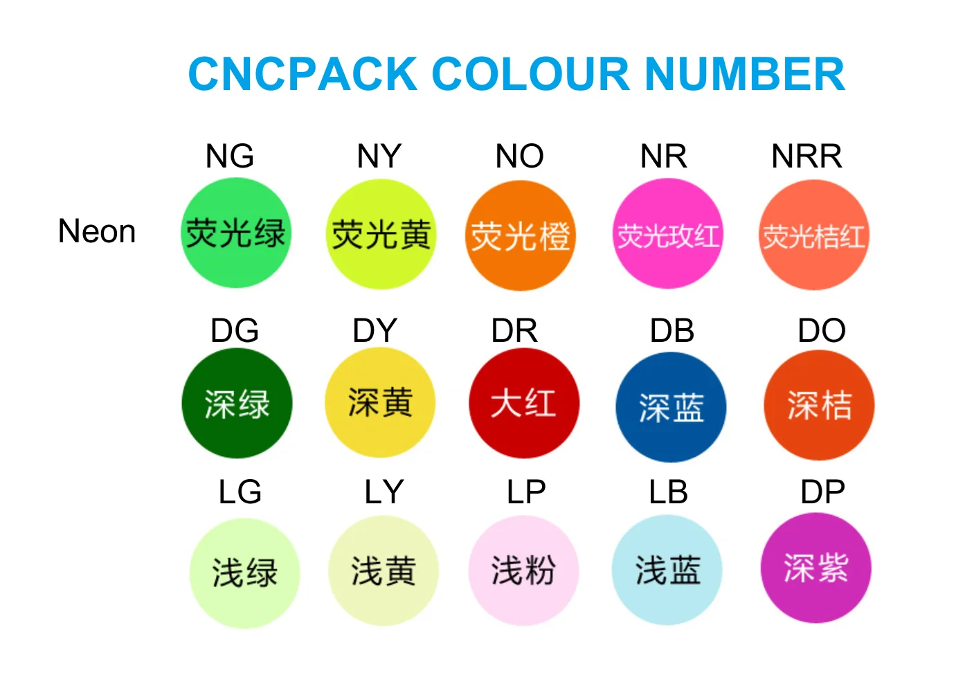 A4 Fluorescent Neon Self-Adhesive Writing Paper Color Laser Inkjet ...