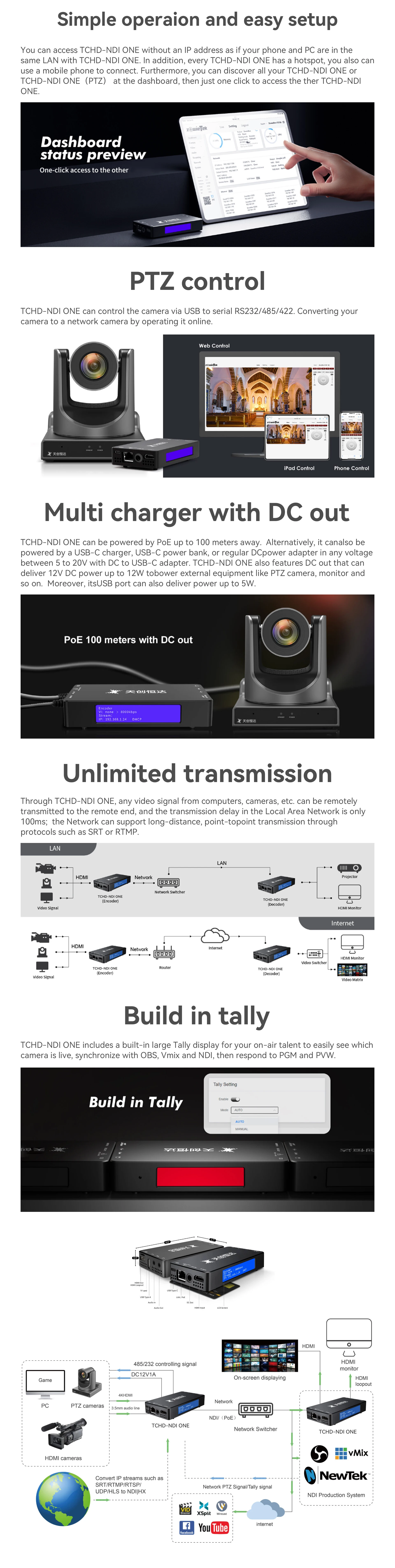 Tally Built in 4K NDI POE Video Streaming Encoder Decoder