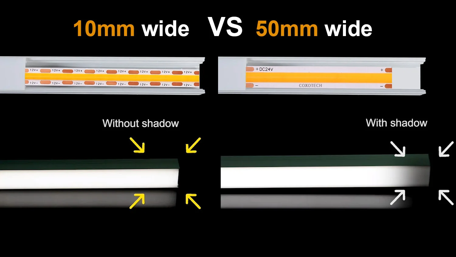 COXO Mini Cut Cob Led Strip Light - 400led Ra90 5mm 10mm